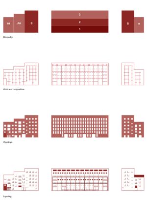 Aylesbury Estate Regeneration | East